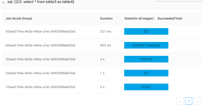 mlsql-task-2 | lwz9103 的砖厂