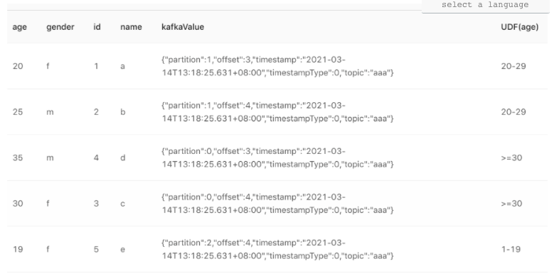 mlsql-task-2 | lwz9103 的砖厂